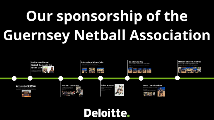 Netball Calendar by Chloe Price on Prezi