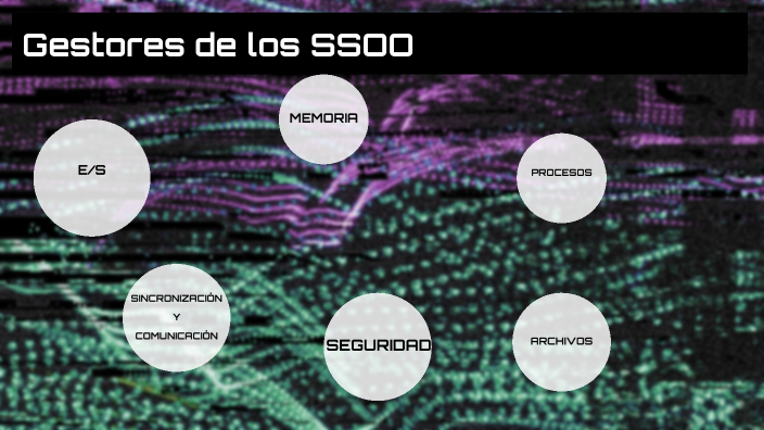 Gestores de los SSOO by Alejandro García Arrayás on Prezi