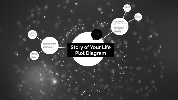 story of your life plot diagram by Jessica Lara on Prezi