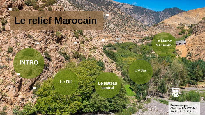 Le relief marocain by Chaimae Bouotman on Prezi