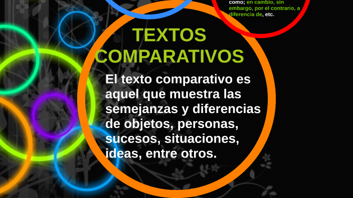 TEXTOS COMPARATIVOS by Lisnay Recuenco on Prezi