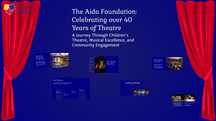 AIDA Presentation by Elisa Chow on Prezi