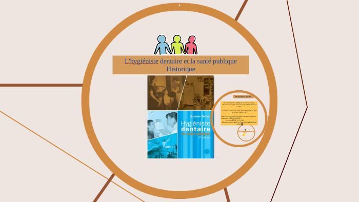 Historique de la santé dentaire publique au Québec by Annie Deguire on ...