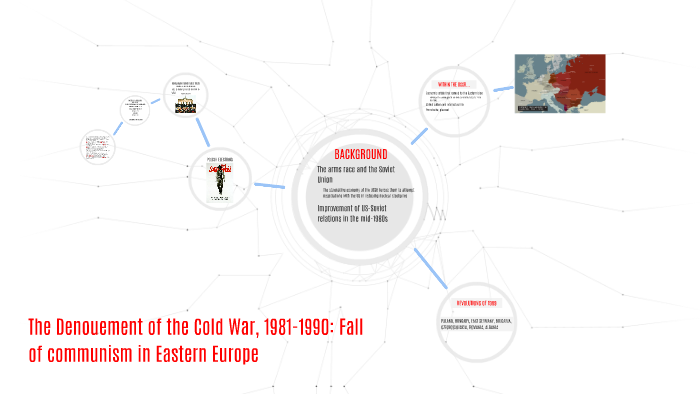 The Denouement of the Cold War, 1981-1990: Fall of communism by on Prezi
