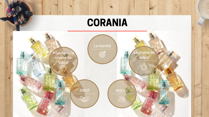 cejm corania solinote by Mathilde luneteau on Prezi