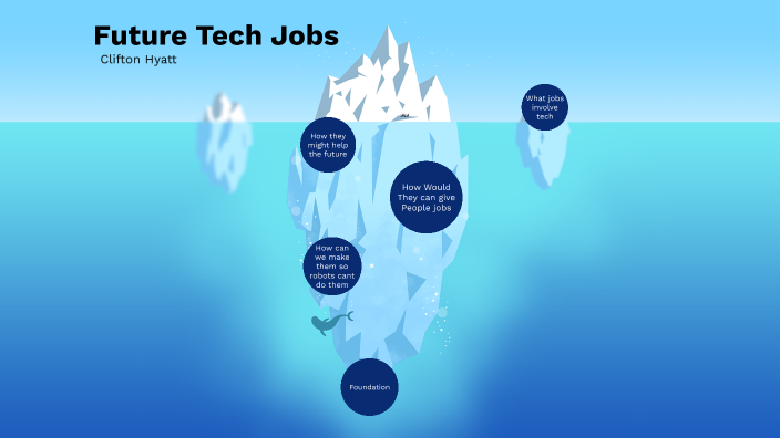 Future tech jobs by Clifton Hyatt on Prezi