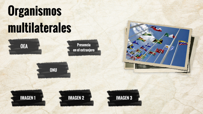 Organismos Multilaterales by Janna Lerma on Prezi