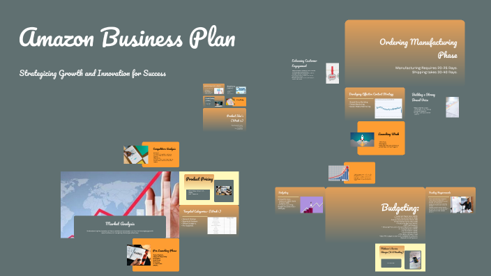 Amazon Business Plan by Mahnoor Aadil on Prezi