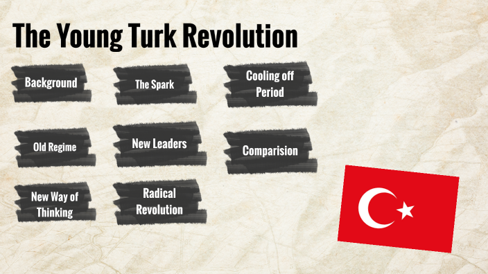 The Young Turk Revolution by Charlotte Miller on Prezi