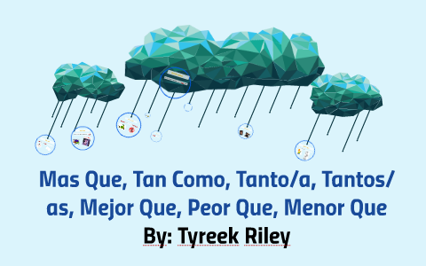 mas que, tan como, tanto/a, tantos/as, mejor que, peor que, by tyreek ...