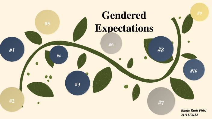 Gendered Expectations by Banja Phiri on Prezi
