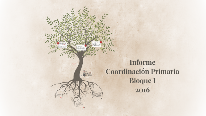 Informe by Karol Posadas on Prezi