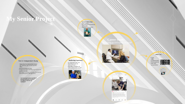 Senior Project Presentation by ethan s on Prezi