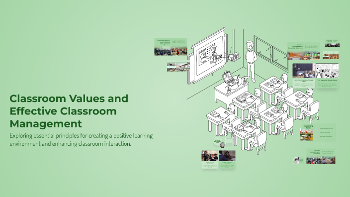 Classroom Values and Effective Classroom Management by intesar Idres on ...