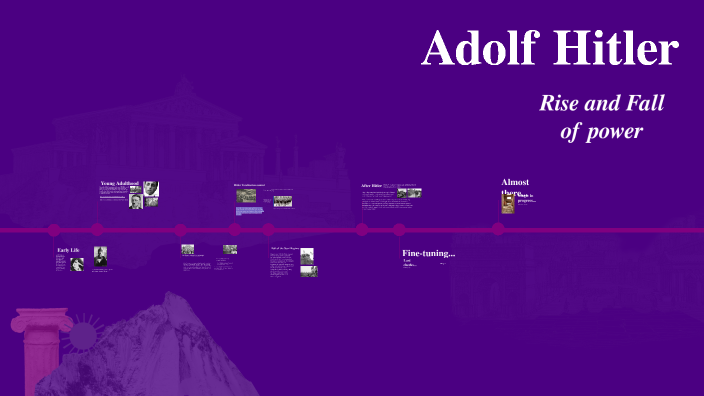 Adolf Hitler rise and fall of power presentation by cander pursell on Prezi