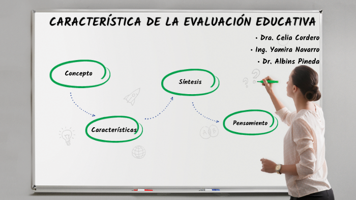 CARACTERISTICAS DE LA EVALUACIÓN EDUCATIVA by Celia Cordero on Prezi
