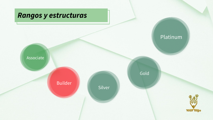 Estructuras y Rangos by Viviana Gordillo Gómez on Prezi