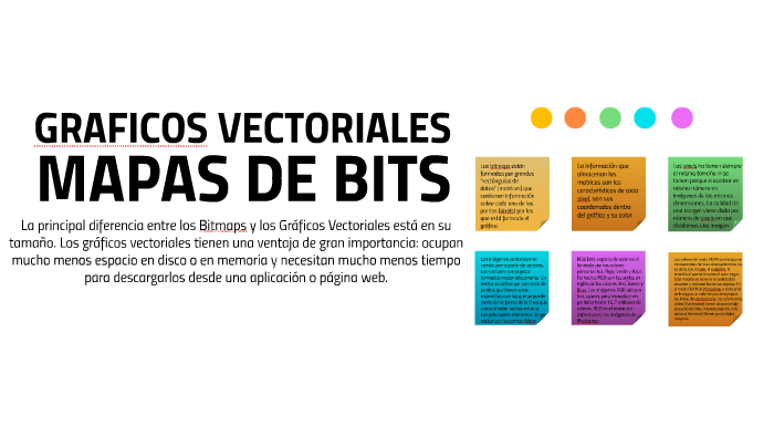GRAFICOS VECTORIALES by Agus Passo on Prezi