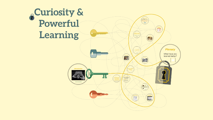 Curiosity & Powerful Learning by Liz Eastwood on Prezi