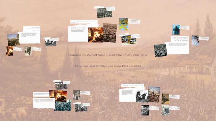 Canada in World War 1 and the Post-War Era by joann blessen on Prezi