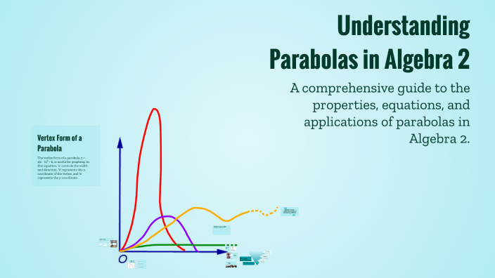 Understanding Parabolas in Algebra 2 by Kendric Cruz on Prezi