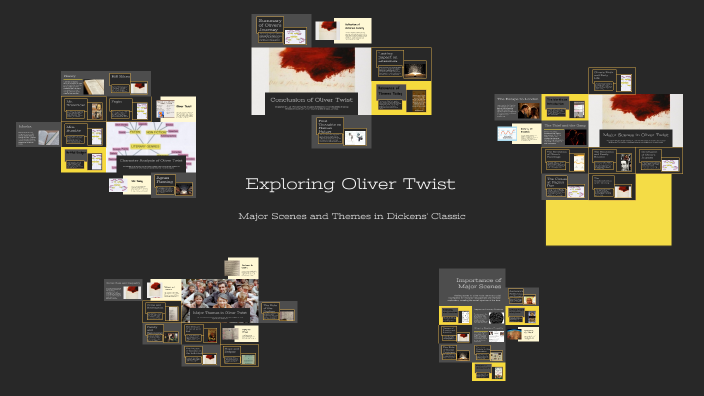 Exploring Oliver Twist by Evan Z on Prezi