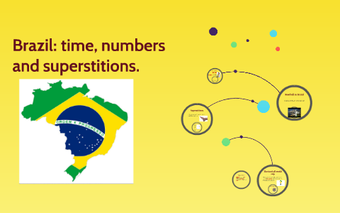 Brazil: time, numbers and superstitions. by iescristoingles rosario on ...