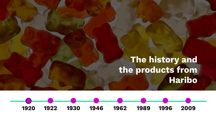 The History and the Products from Haribo by Alexander Hek on Prezi