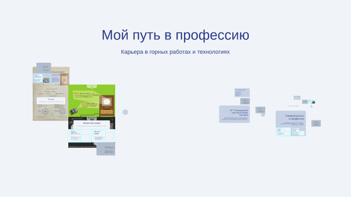 Мой путь в профессию by qwerty Zxcvbnm on Prezi