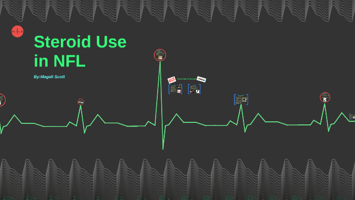 Steroid Use in NFL by Magali Scott on Prezi