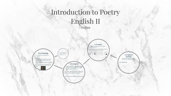 Introduction to Poetry (21-22) by Kaitlyn Mullins on Prezi