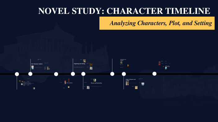 Exploring Themes in a Novel: A Comprehensive Study by Ruby Dunbar on Prezi