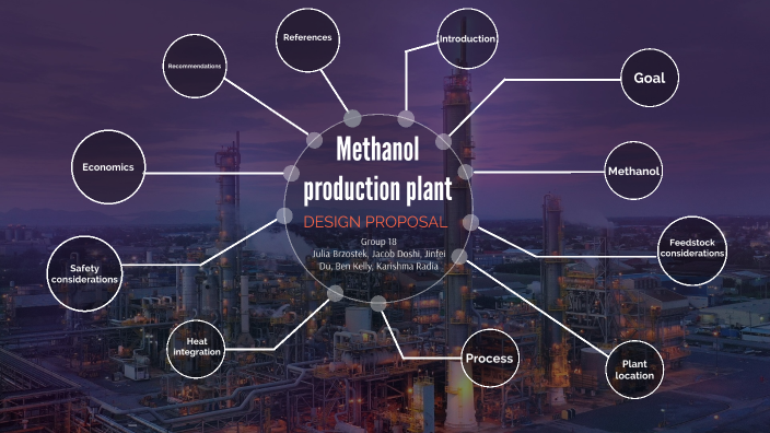 Methanol production plant by Julia Brzostek on Prezi