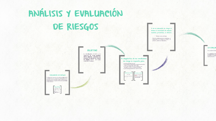 ANÁLISIS Y EVALUACIÓN DE RIESGOS by MARLENE NUÑEZ on Prezi