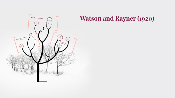 Watson and Rayner (1920) by Susannah Niu on Prezi