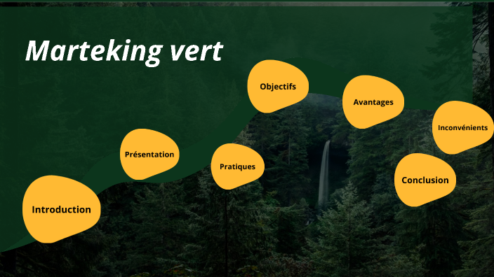 Marteking écologique by amal difallah on Prezi