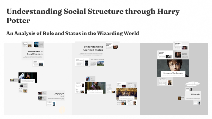 Understanding Social Structure and Group Behavior through Harry Potter ...