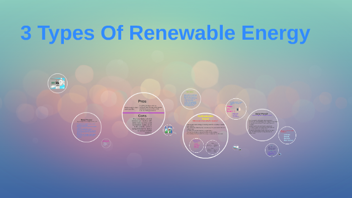 3 Types Of Renewable Energy by Vicki Star on Prezi