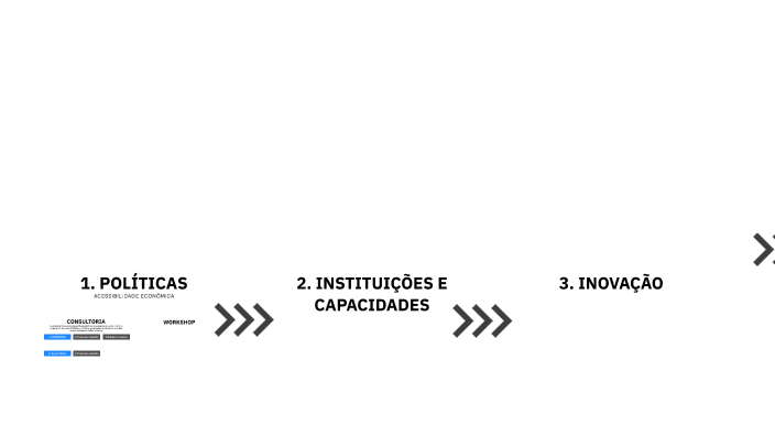 SIRWASH_apresentação by Gabriela Capobiango on Prezi