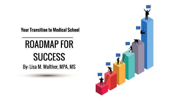 Transition to medical school: Roadmap for Success by Lisa Walther on Prezi