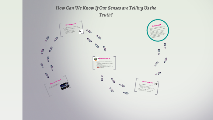 How Can We Know If Our Senses are Telling Us the Truth? by Leland Wood ...