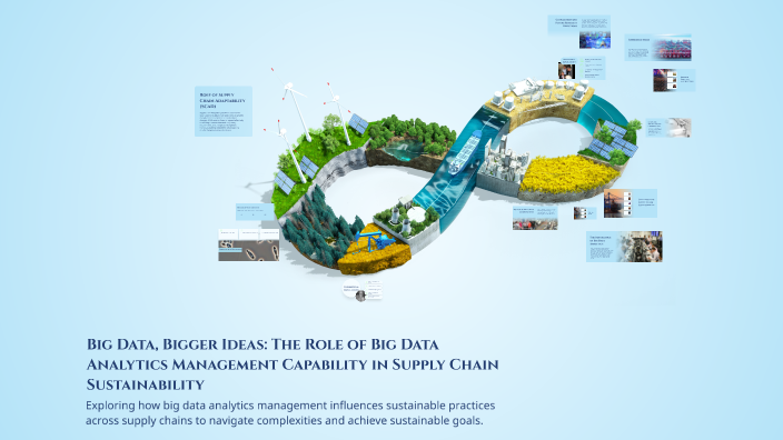 Big Data, Bigger Ideas: The Role of Big Data Analytics Management ...