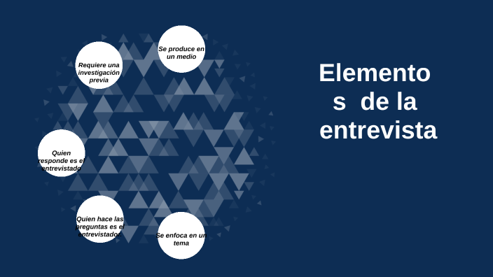 elementos de la entrevistas by Alessandra Navarro Cantu on Prezi