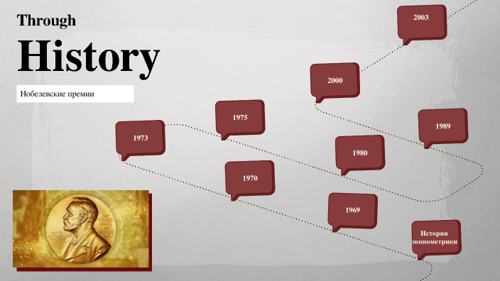 Эконометрика by Милена Папина on Prezi