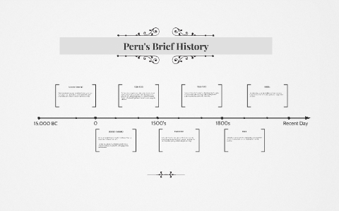 Peru's Brief History by Ryne Something on Prezi