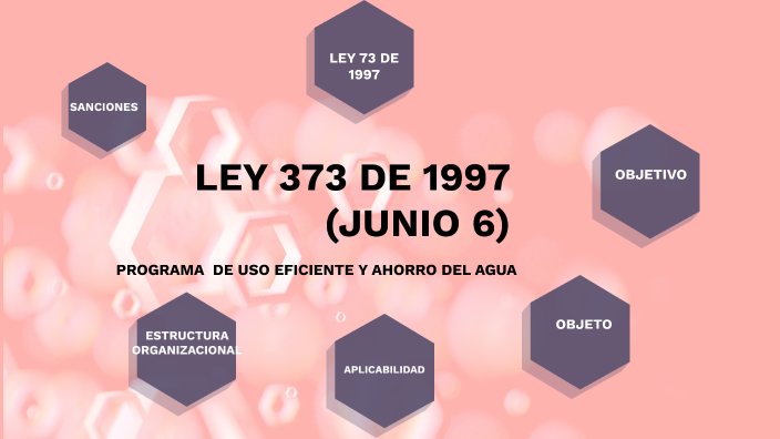 LEY 373/1997(JUNIO6) by on Prezi