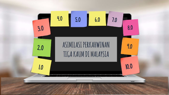 ASIMILASI PERKAHWINAN TIGA KAUM DI MALAYSIA by Hney Slhah on Prezi