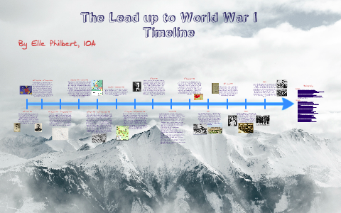 The Lead Up To World War 2 by Elana Philbert on Prezi