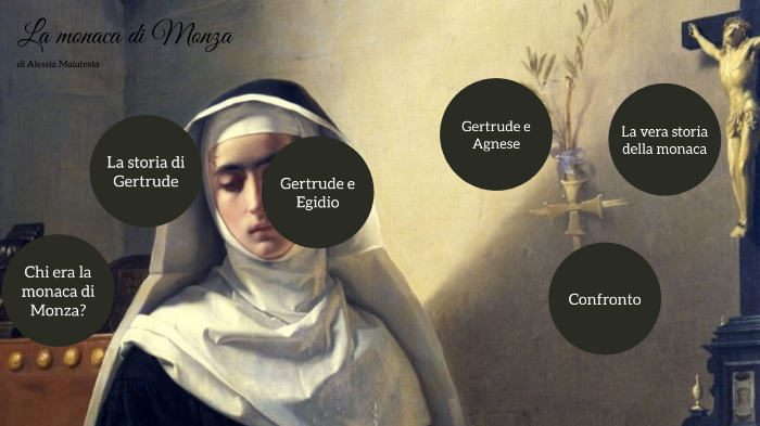 la monaca di Monza by Alessia Malatesta on Prezi