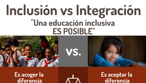 Inclusión vs Integración by Oliver Aguilar on Prezi Design